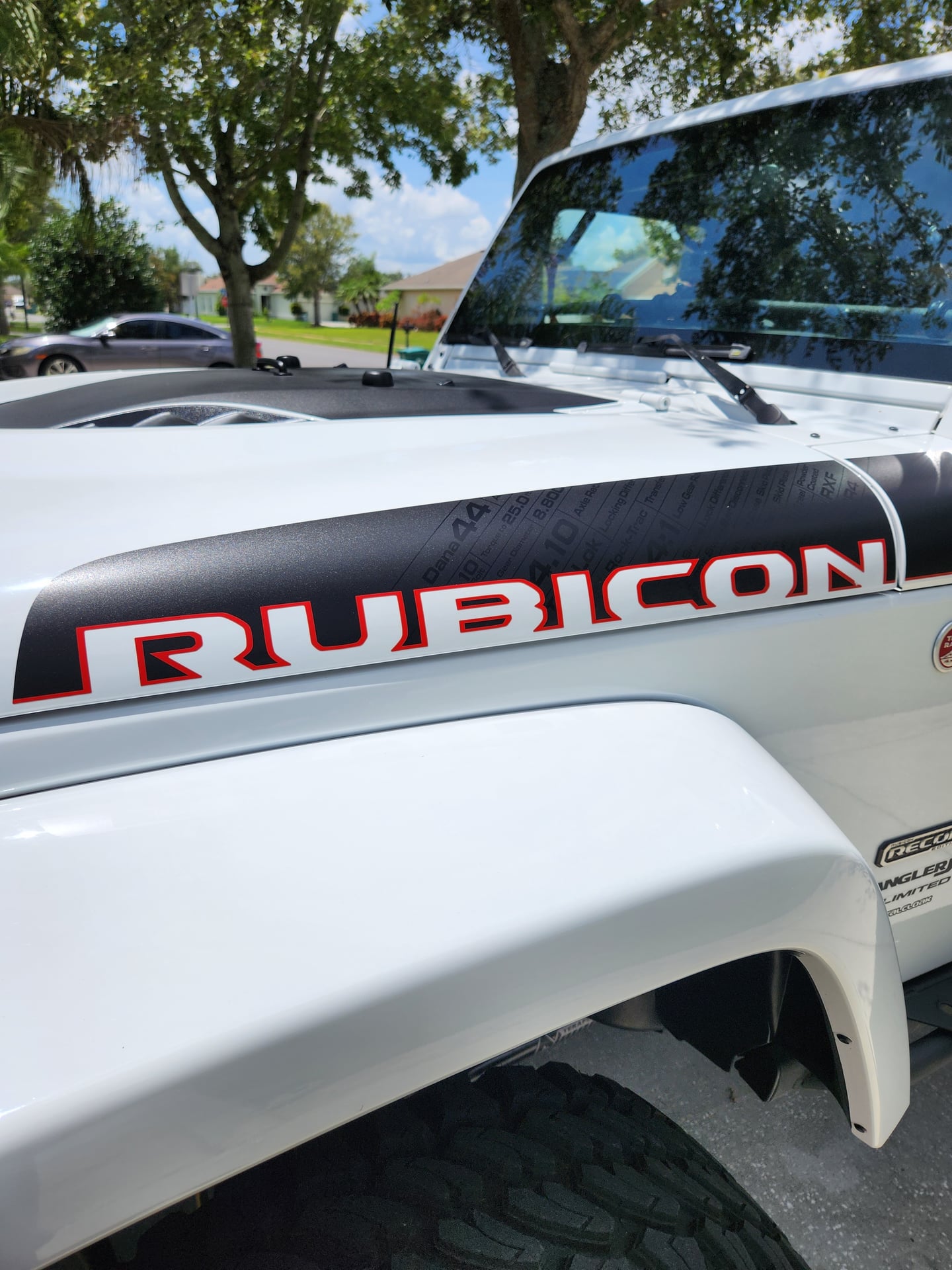 REVKIT | Rubicon-Recon